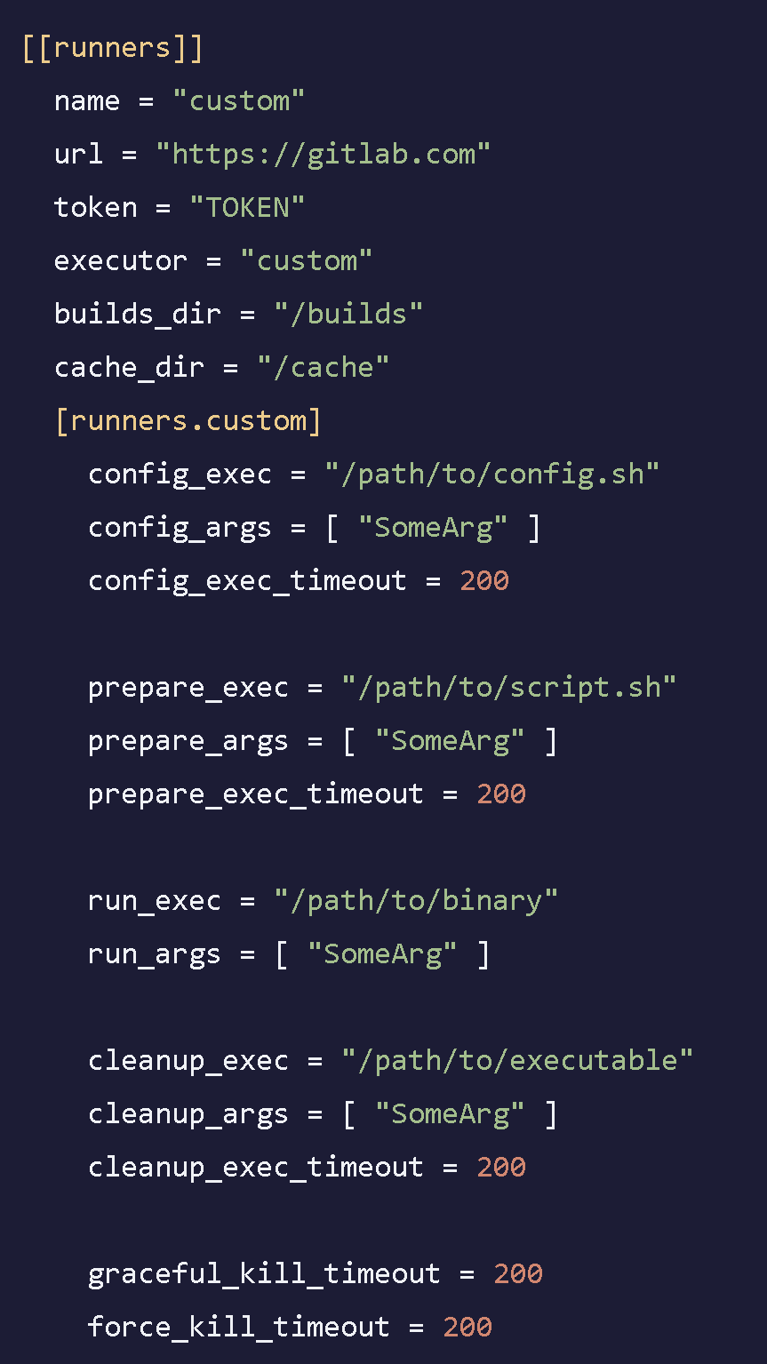 Phần 2: Các loại Runner Executor trong Gitlab CI - TEL4VN