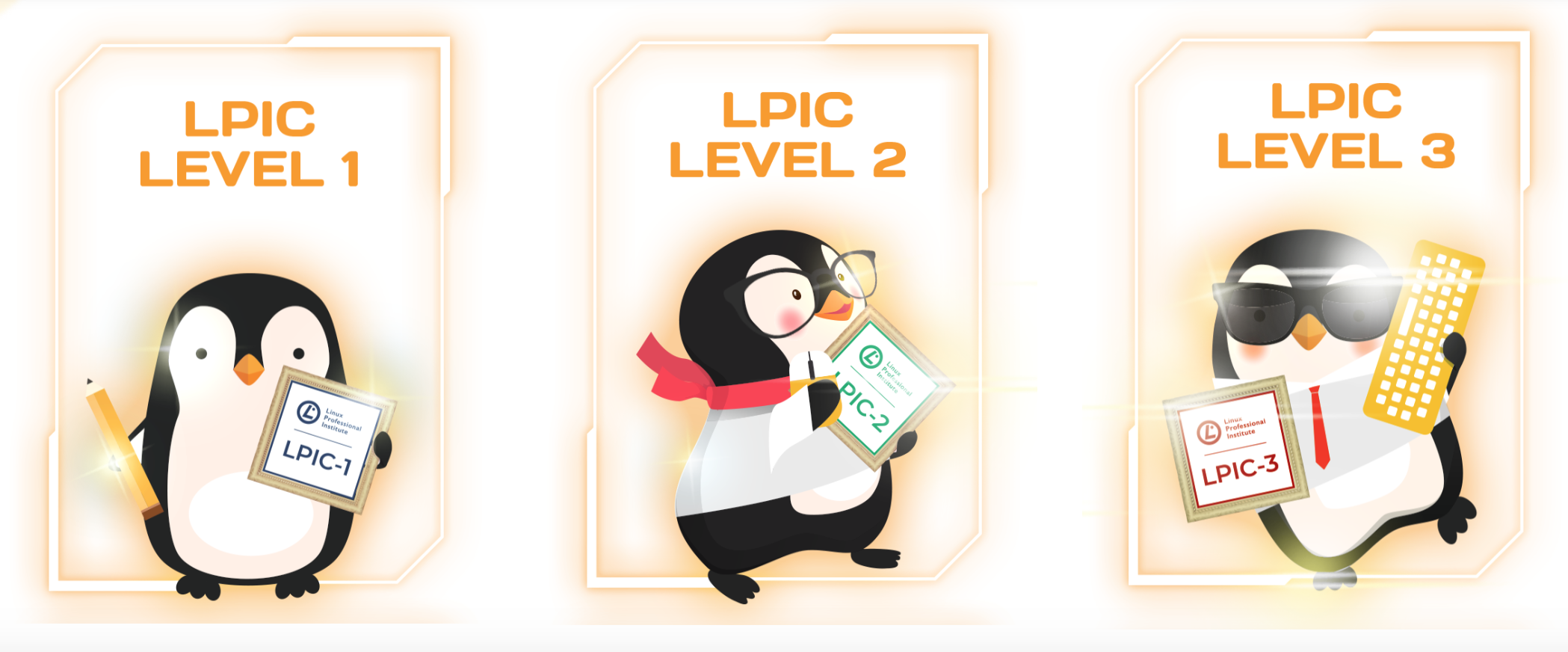 Tổng quan về hệ thống chứng chỉ quốc tế Linux LPIC - TEL4VN